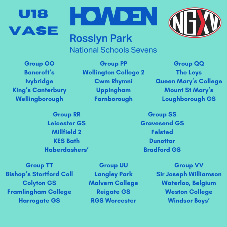 Howden Rosslyn Park National Schools 7s: All you need to know | Live Stream Details, Updated ...