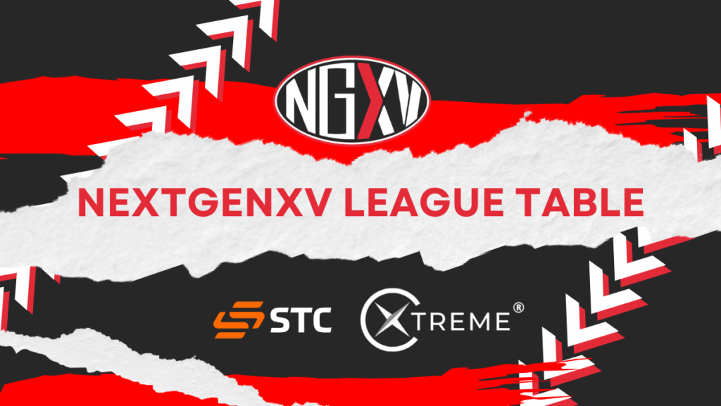 Rugby News – NextGenXV